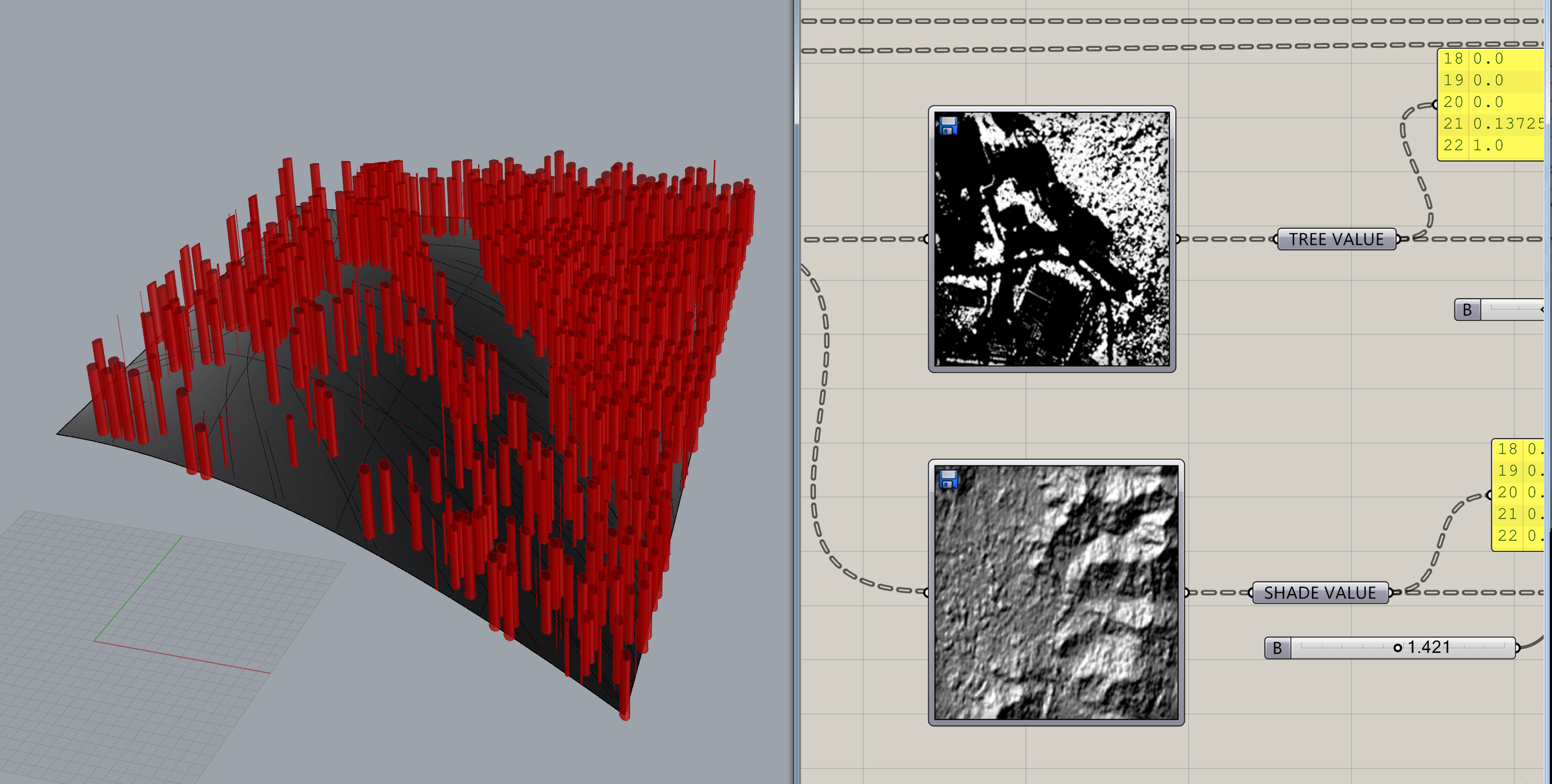 12 / Urban Network Analysis (UNA) + Image Sampler in Grasshopper ...